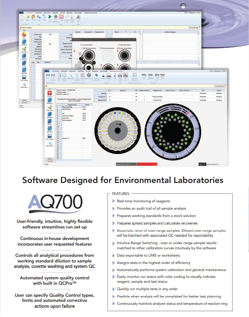 PRODUCT AQ700 Discrete Analyzer : บริษัท ไทยยูนีค จำกัด | Thai Unique ...