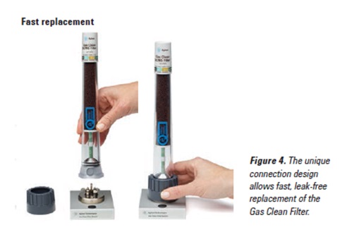 บริษัท ไทยยูนีค จำกัด : Gas Clean Filter