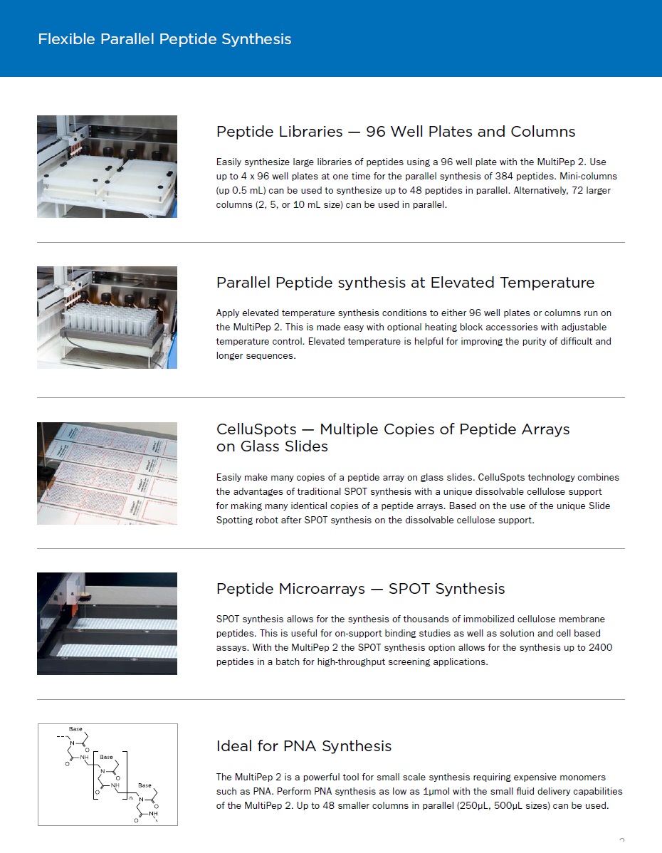 PRODUCT Automated Parallel Peptide Synthesizer MultiPep 2 : บริษัท ไทย ...