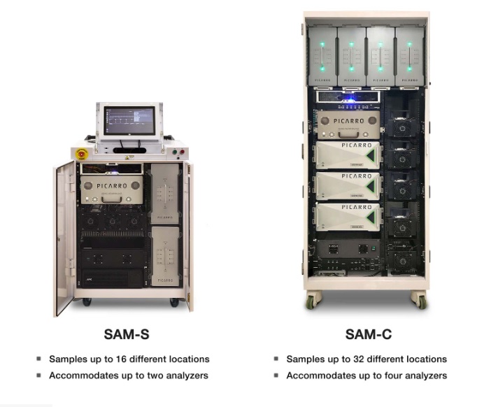 PRODUCT Semiconductor Real-time AMC Monitoring for the Process Floor ...