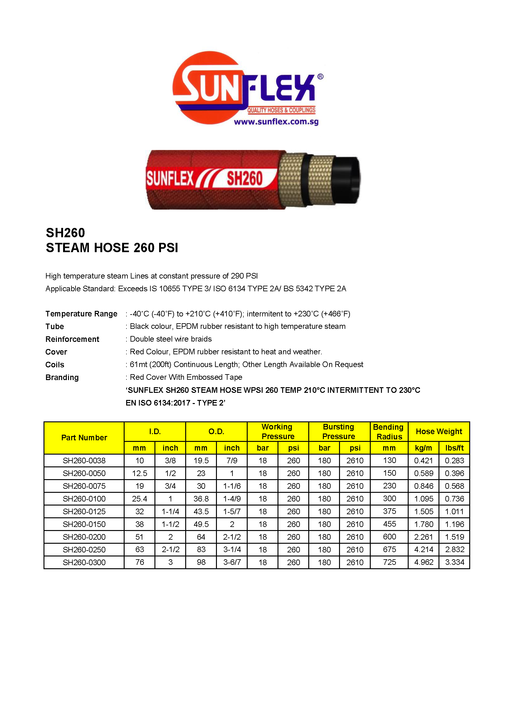 PRODUCT SH260 STEAM HOSE 260 PSI : บริษัท ออโต้ เอ พลัส จำกัด | Auto A Plus Co.,Ltd
