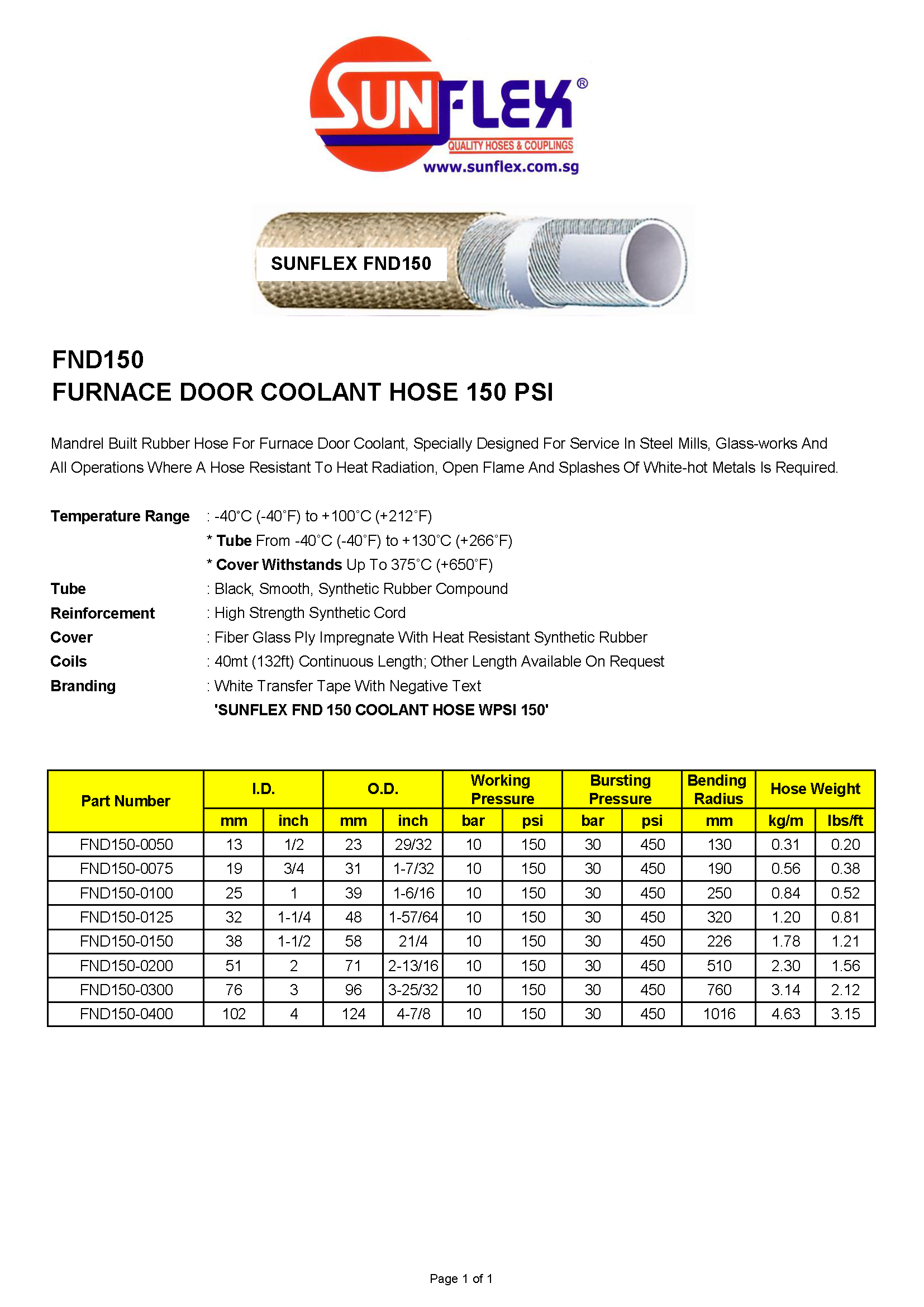 บริษัท ออโต้ เอ พลัส จำกัด : FND150 FURNACE DOOR COOLANT HOSE 150 PSI