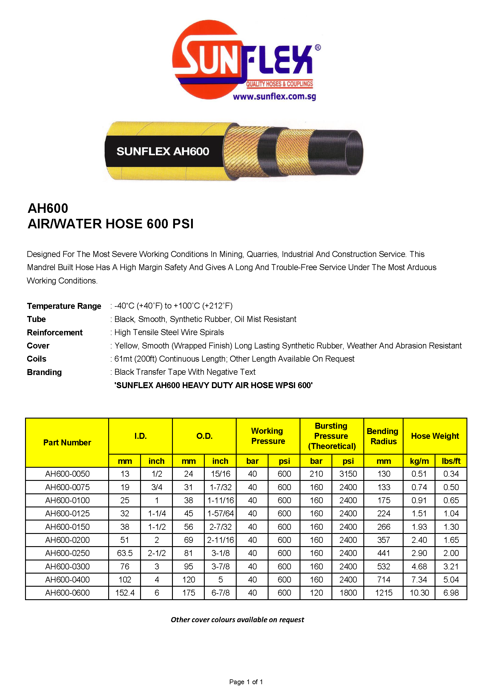 PRODUCT AH600 AIR/WATER HOSE 600 PSI : บริษัท ออโต้ เอ พลัส จำกัด | Auto A Plus Co.,Ltd