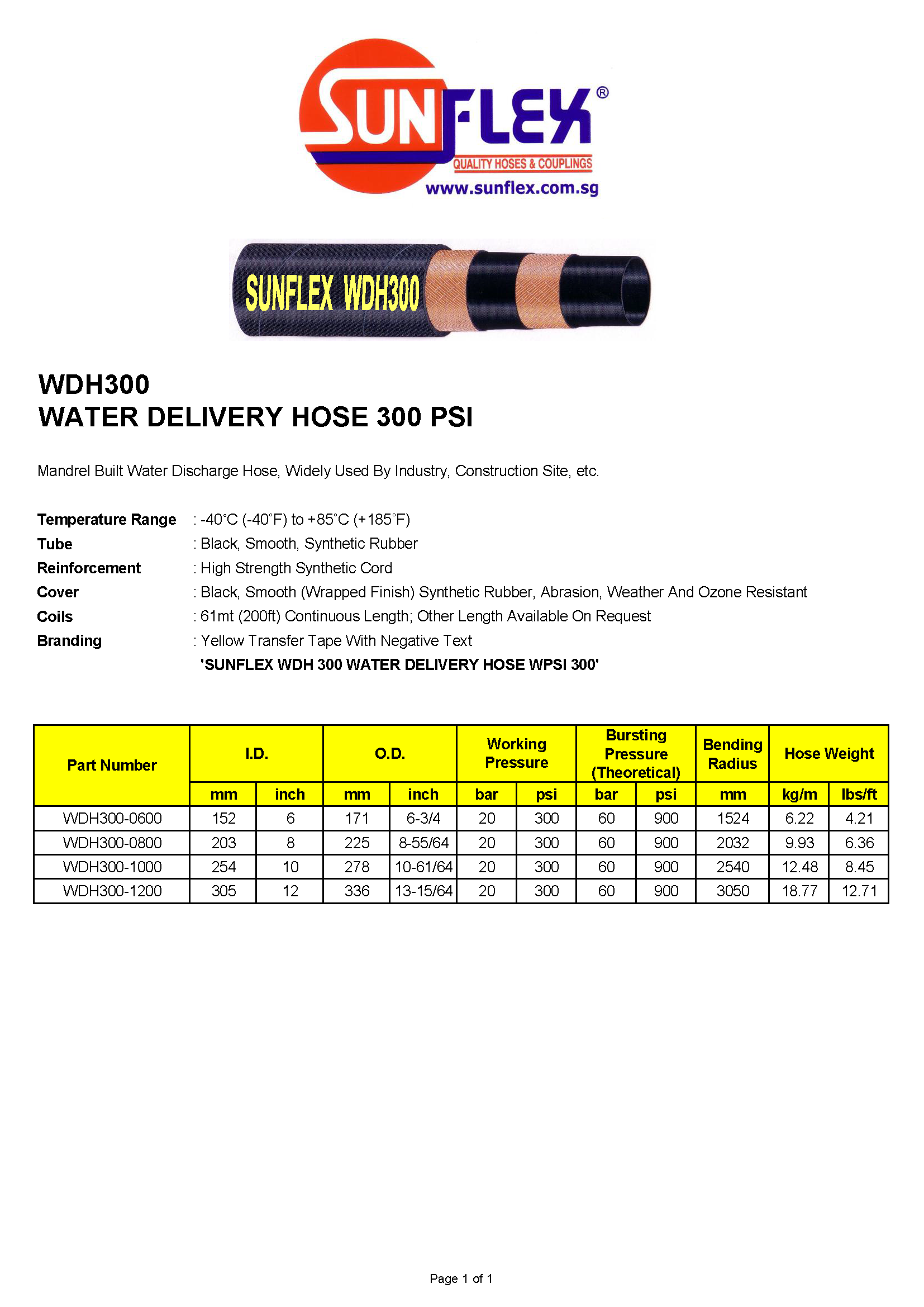 PRODUCT 'SUNFLEX WDH300-CONTRACTOR HOSE WPSI 75' : บริษัท ออโต้ เอ พลัส ...