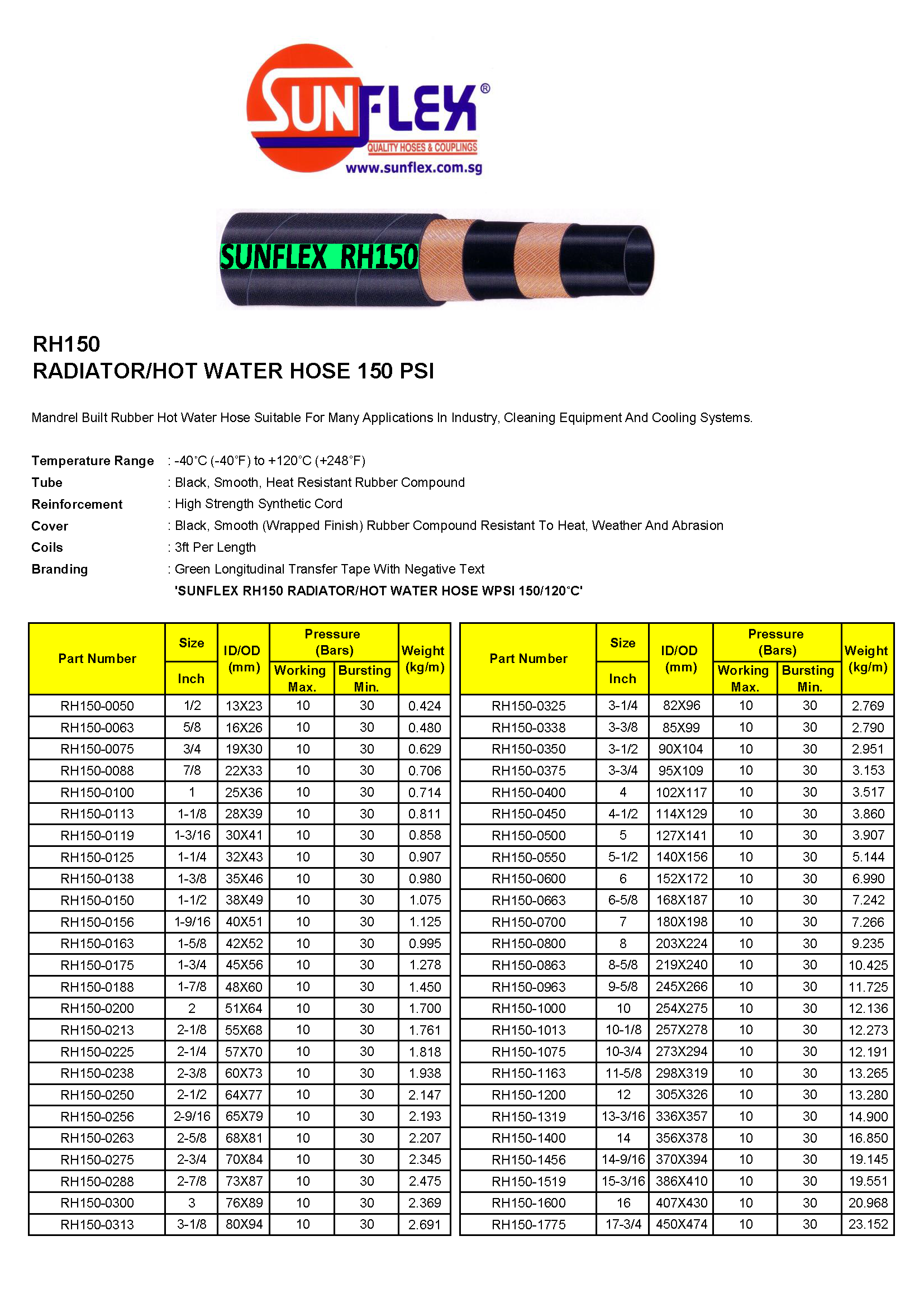 PRODUCT RH150 RADIATOR/HOT WATER HOSE 150 PSI : บริษัท ออโต้ เอ พลัส จำกัด | Auto A Plus Co.,Ltd