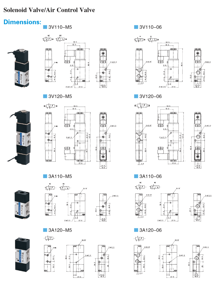 PRODUCT Air Control Valve 100 Series Port: 1/8 : บริษัท ออโต้ เอ พลัส ...
