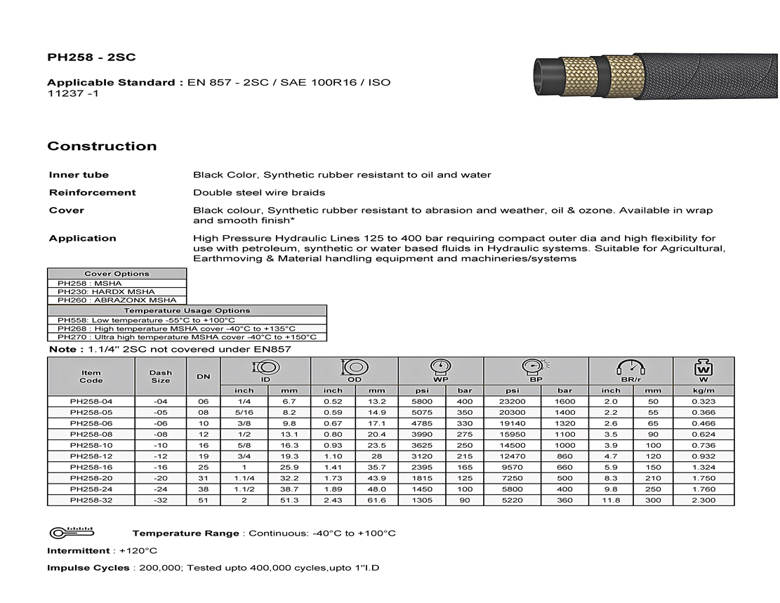 PRODUCT PH258 - 2SC- EN 857 - 2SC / SAE 100R16 / ISO 11237 -1 : บริษัท ออโต้ เอ พลัส จำกัด ...