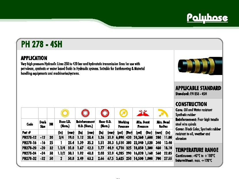 บริษัท ออโต้ เอ พลัส จำกัด : PH278 - SPIRAL HOSE. EN 856 / 4SH /VERY ...