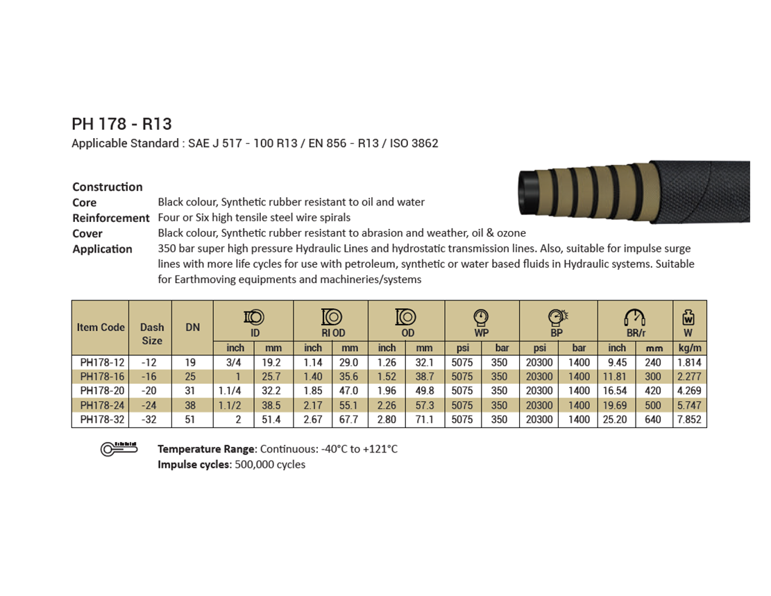 PRODUCT PH178 - R13- SAE J517 - 100R13 / EN 856 - R13/ ISO 3862 : บริษัท ออโต้ เอ พลัส จำกัด ...