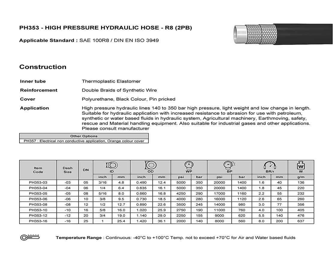 PRODUCT PH353-R8 2P-LPG HOSE AS PER IS 9573.TYPE 2 THERMOPLASTIC HOSE ...