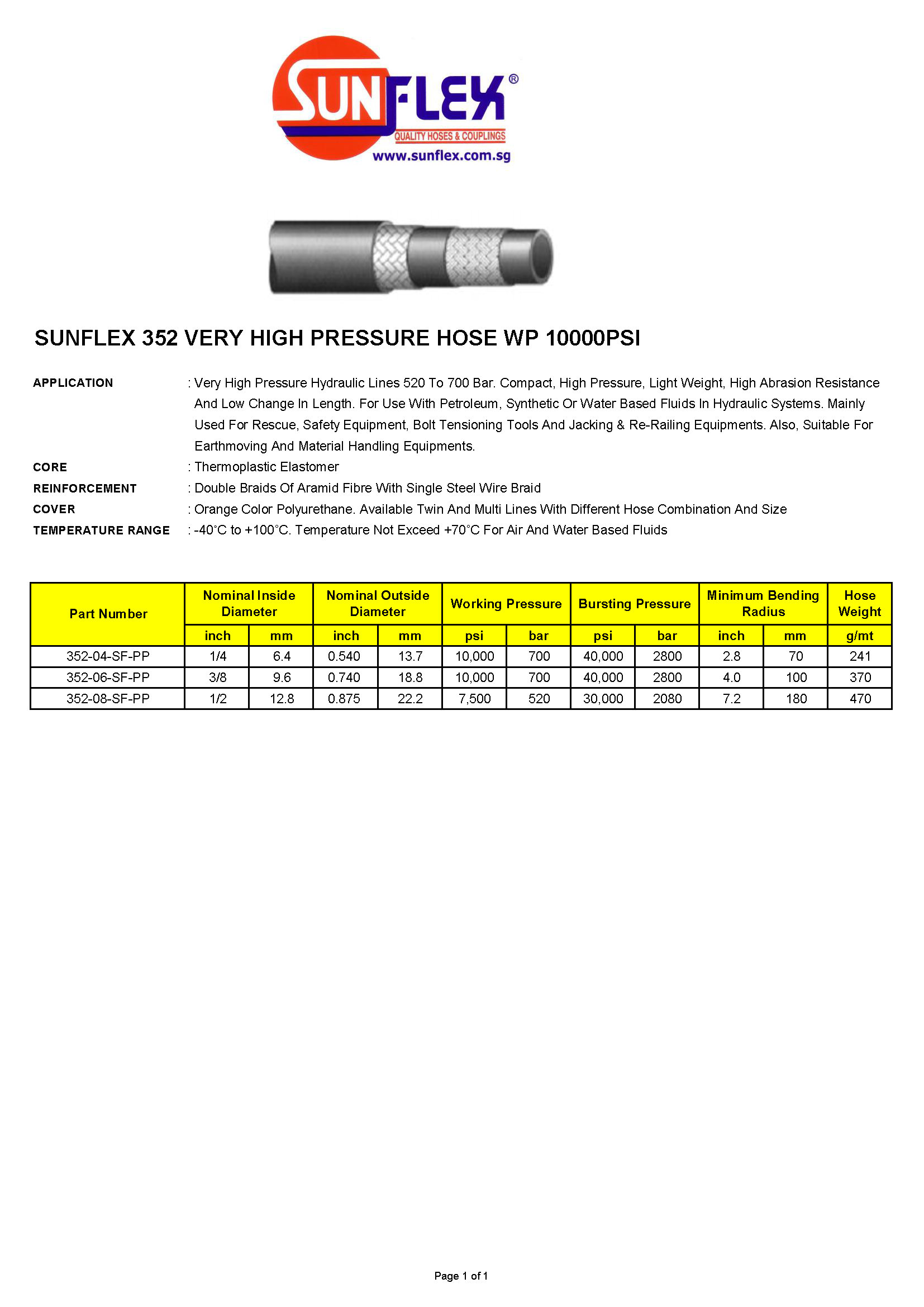 PRODUCT SUNFLEX 352 VERY HIGH PRESSURE HOSE WP 10000PSI : บริษัท ออโต้ ...