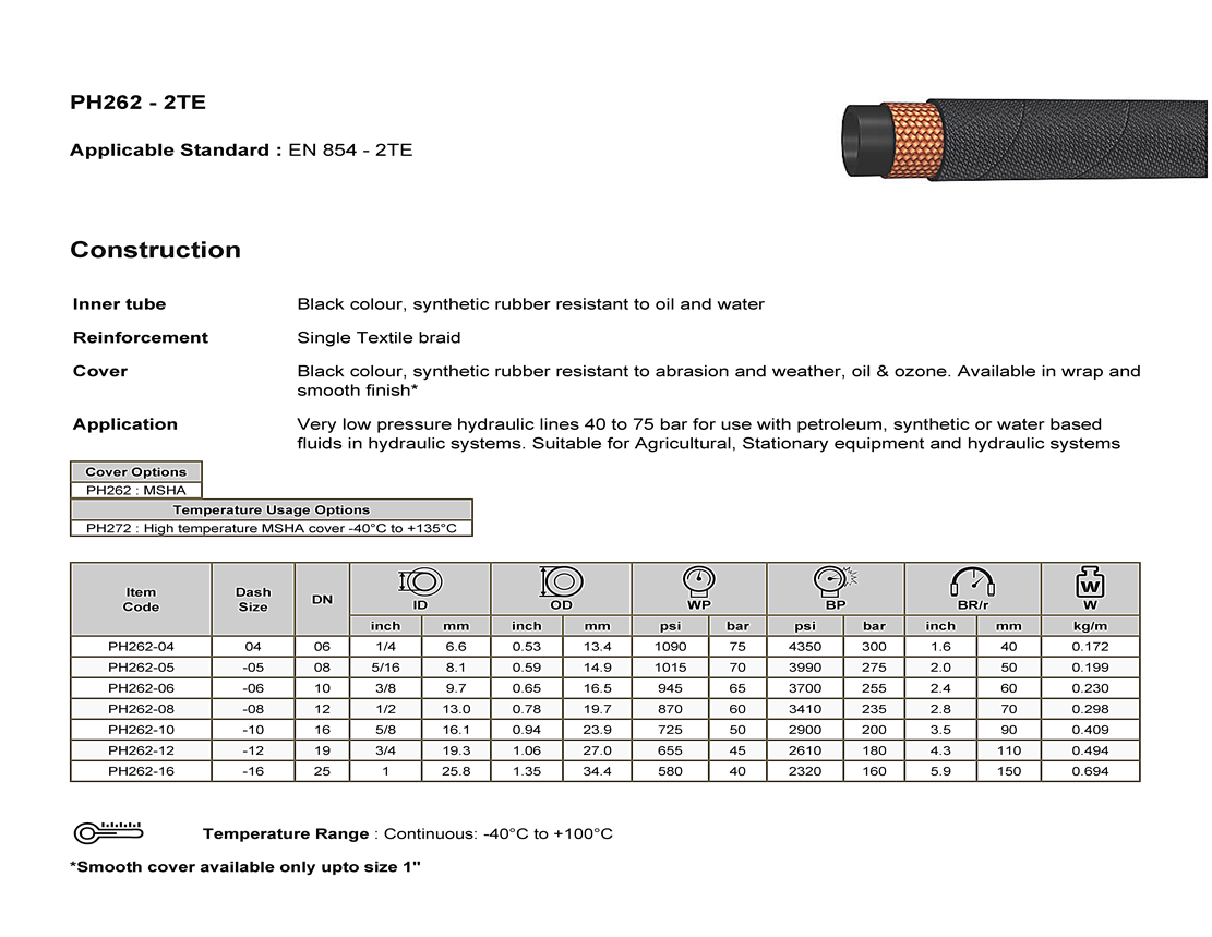 บริษัท ออโต้ เอ พลัส จำกัด : PH262 - 2TE- EN 854 - 2TE