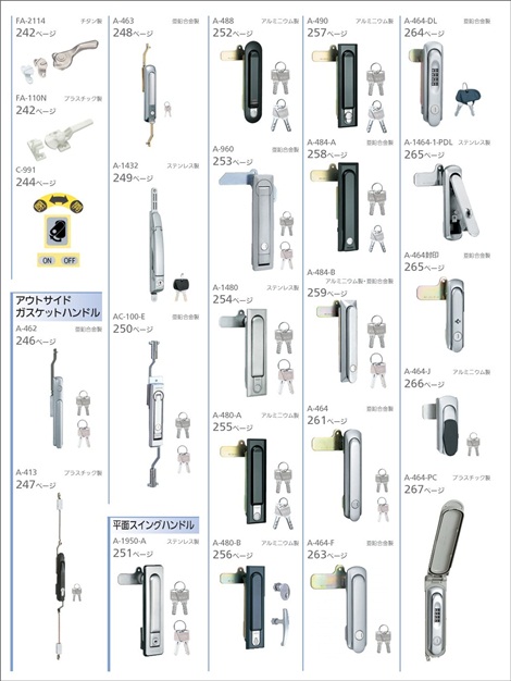 PRODUCT มือจับสวิงแนวราบ (Flush Swing Handles) : บริษัท พีแอนด์พี ...