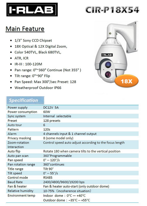 PRODUCT กล้องวงจรปิด IRLAB , Speed Dome 18X : บริษัท แอนเท็ม ซีเคียวริ ...