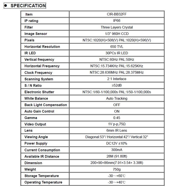 PRODUCT กล้องวงจรปิด IRLAB, IP66 IR 28M (650TVL) : บริษัท แอนเท็ม ซี ...