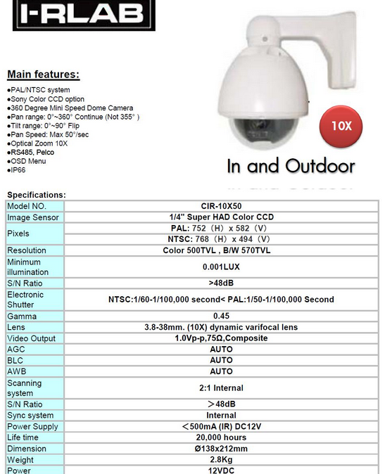 PRODUCT กล้องวงจรปิด IRLAB , Speed Dome 10X : บริษัท แอนเท็ม ซีเคียวริ ...