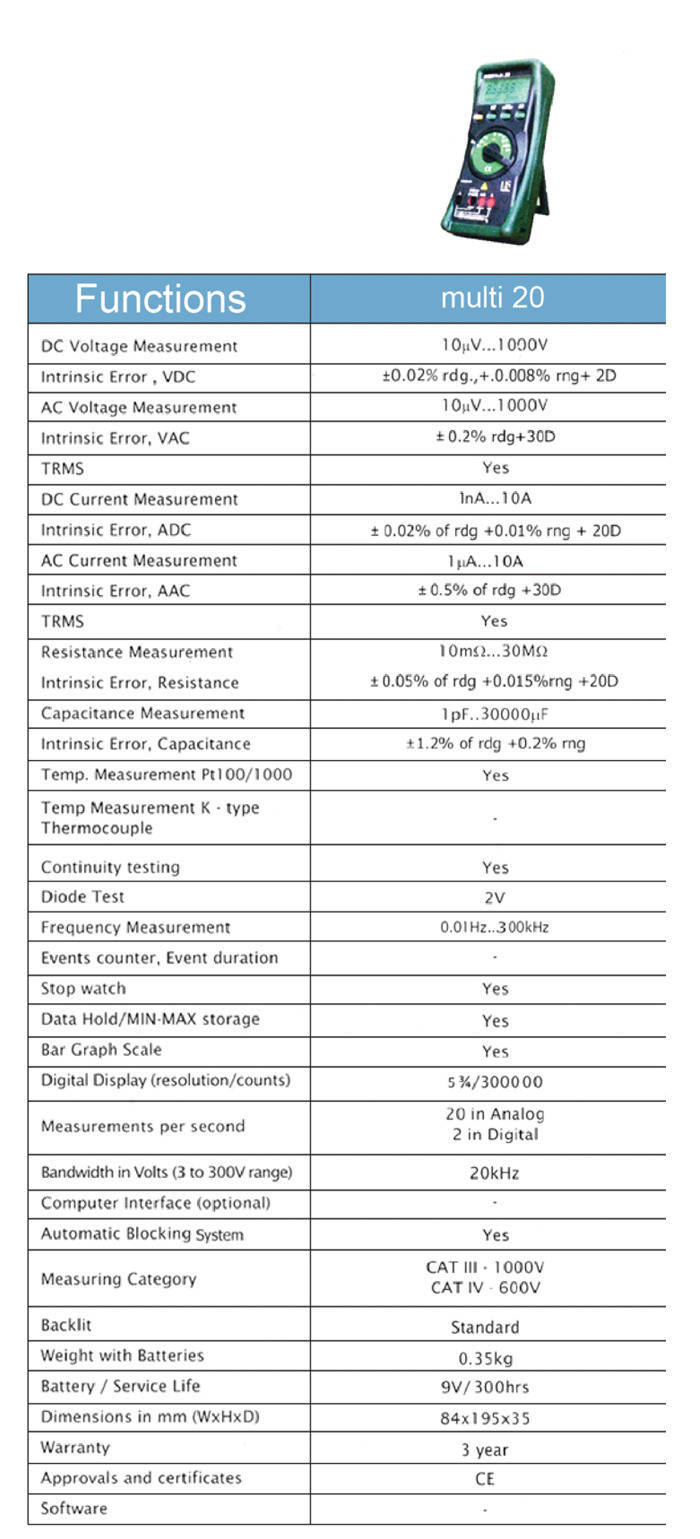 PRODUCT Handheld Digital Multimeter Selection Chart : บริษัท อะตอม-มิค ...