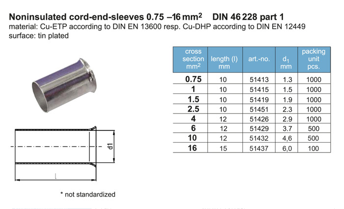 PRODUCT Noninsulated Cord-End-Sleeves : บริษัท อะตอม-มิค เพาเวอร์ จำกัด ...