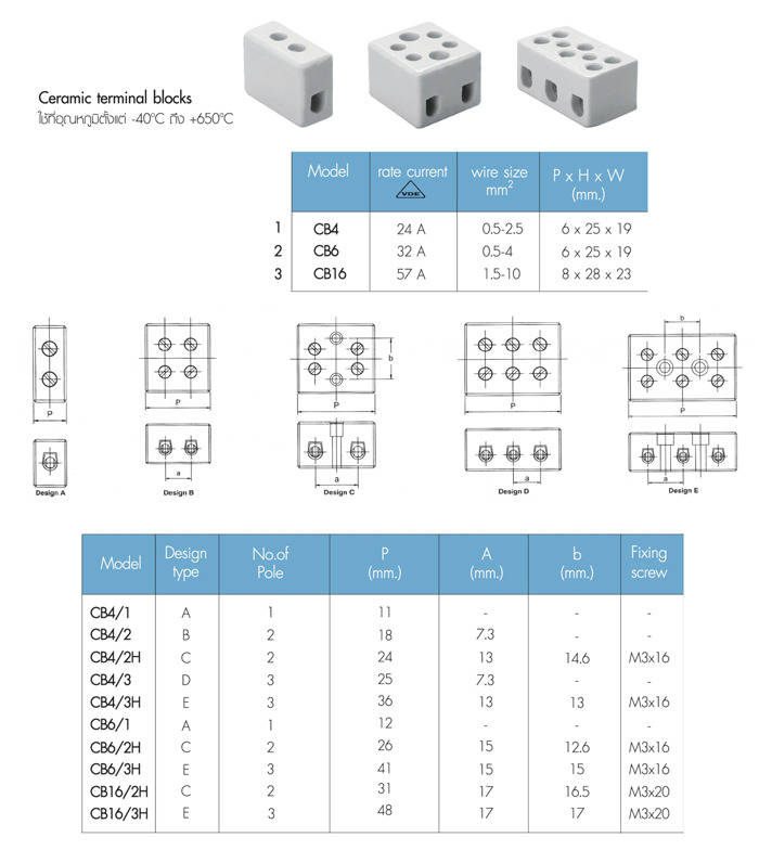 PRODUCT Ceramic Tereminal Block : บริษัท อะตอม-มิค เพาเวอร์ จำกัด ...