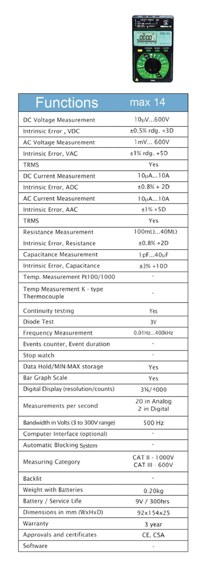 PRODUCT Handheld Digital Multimeter Selection Chart : บริษัท อะตอม-มิค ...