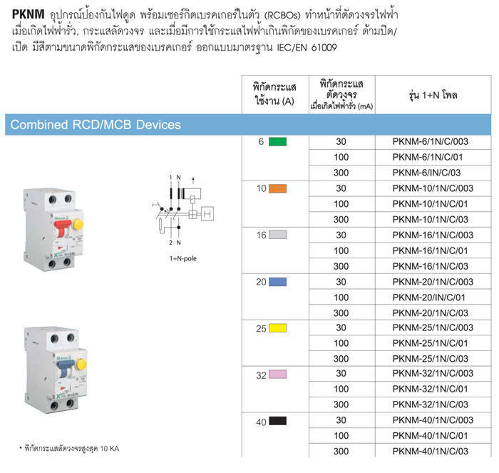 PRODUCT Combined RCD/MCB Devices : บริษัท อะตอม-มิค เพาเวอร์ จำกัด ...