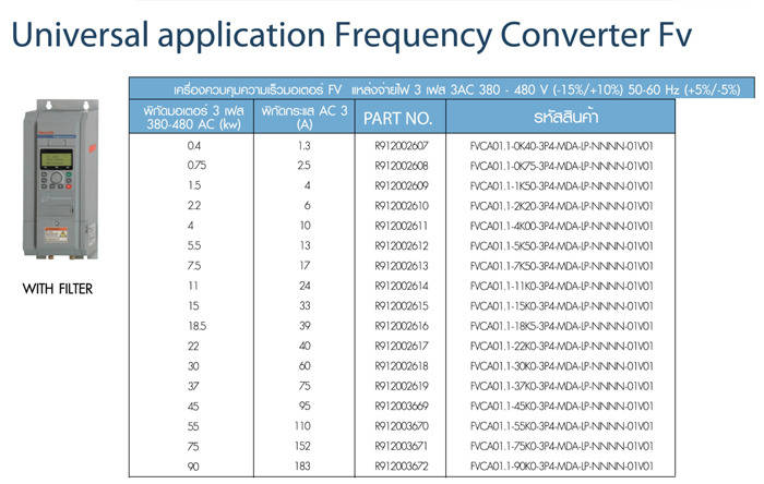 PRODUCT Universal Application Frequency Converter FV : บริษัท อะตอม-มิค ...