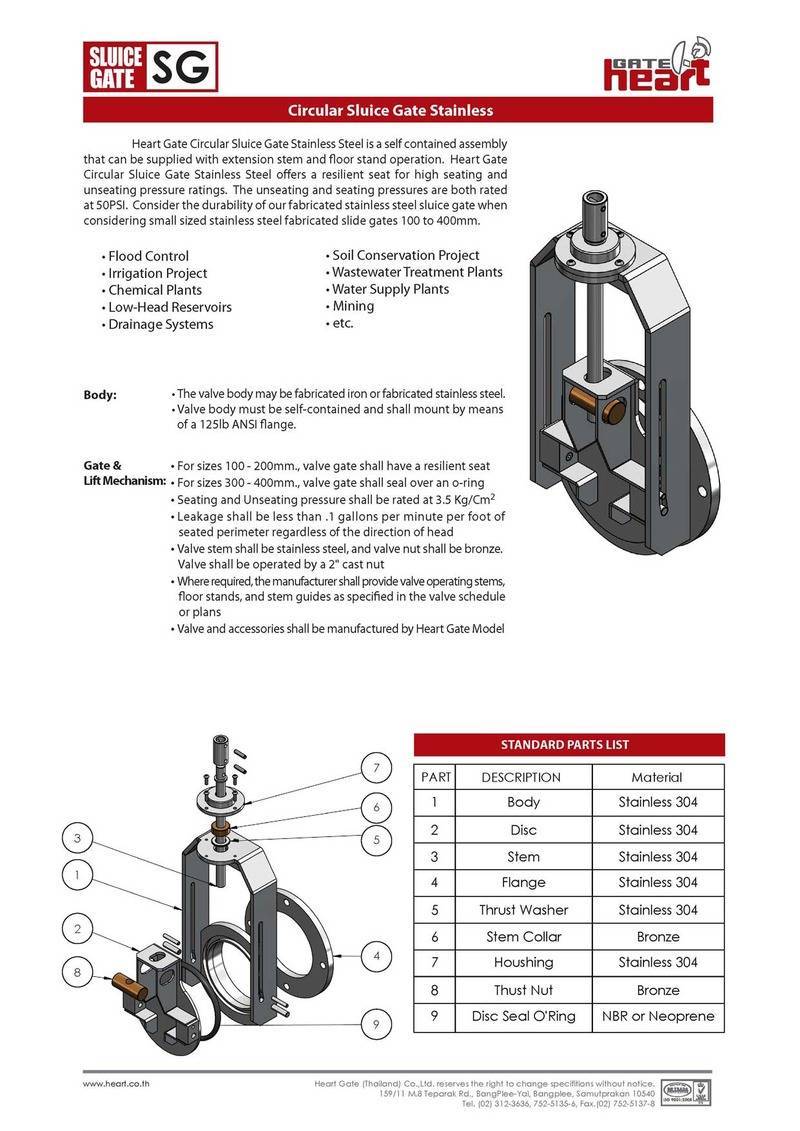 PRODUCT Circular Sluice Gate : บริษัท ฮาร์ทเทคโนเซอร์วิส จำกัด | Heart ...