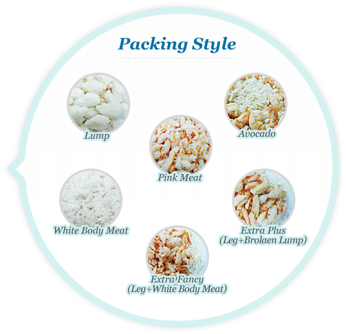 PRODUCT Crab : C?NG TY TNHH C?NG NGHI?P TH?C PH?M PATAYA (VN) | PATAYA FOOD INDUSTRIES LTD.