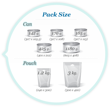 PRODUCT Chicken : C?NG TY TNHH C?NG NGHI?P TH?C PH?M PATAYA (VN) | PATAYA FOOD INDUSTRIES LTD.