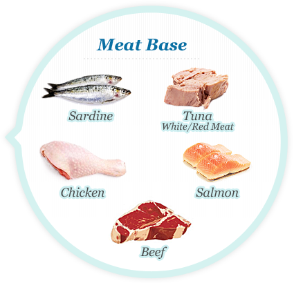 PRODUCT Pet food : C?NG TY TNHH C?NG NGHI?P TH?C PH?M PATAYA (VN) | PATAYA FOOD INDUSTRIES LTD.