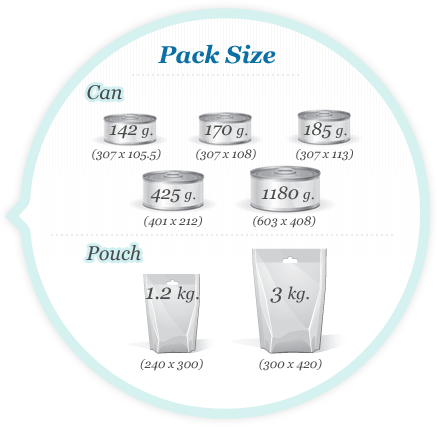 PRODUCT Tuna : C?NG TY TNHH C?NG NGHI?P TH?C PH?M PATAYA (VN) | PATAYA FOOD INDUSTRIES LTD.