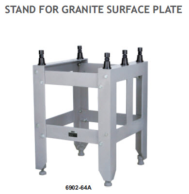 อินเตอร์ทูลไทย : STAND FOR GRANITE SURFACE PLATE รุ่น 6902
