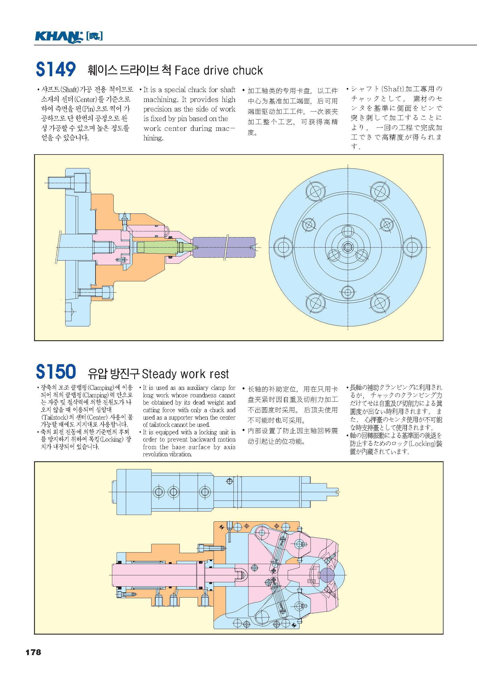 PRODUCT Face Drive Chuck : บริษัท เมคคาทรอนิกส์ แมชชีน ทูลส์ ...