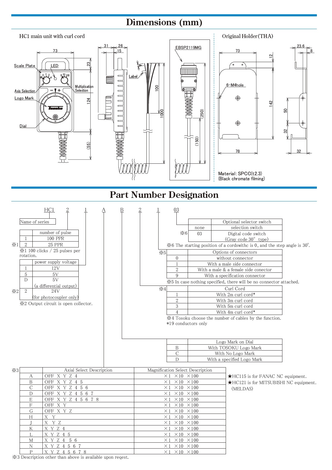 PRODUCT TOSOKU Habdy Manual Pulse Generator : บริษัท เมคคาทรอนิกส์ ...