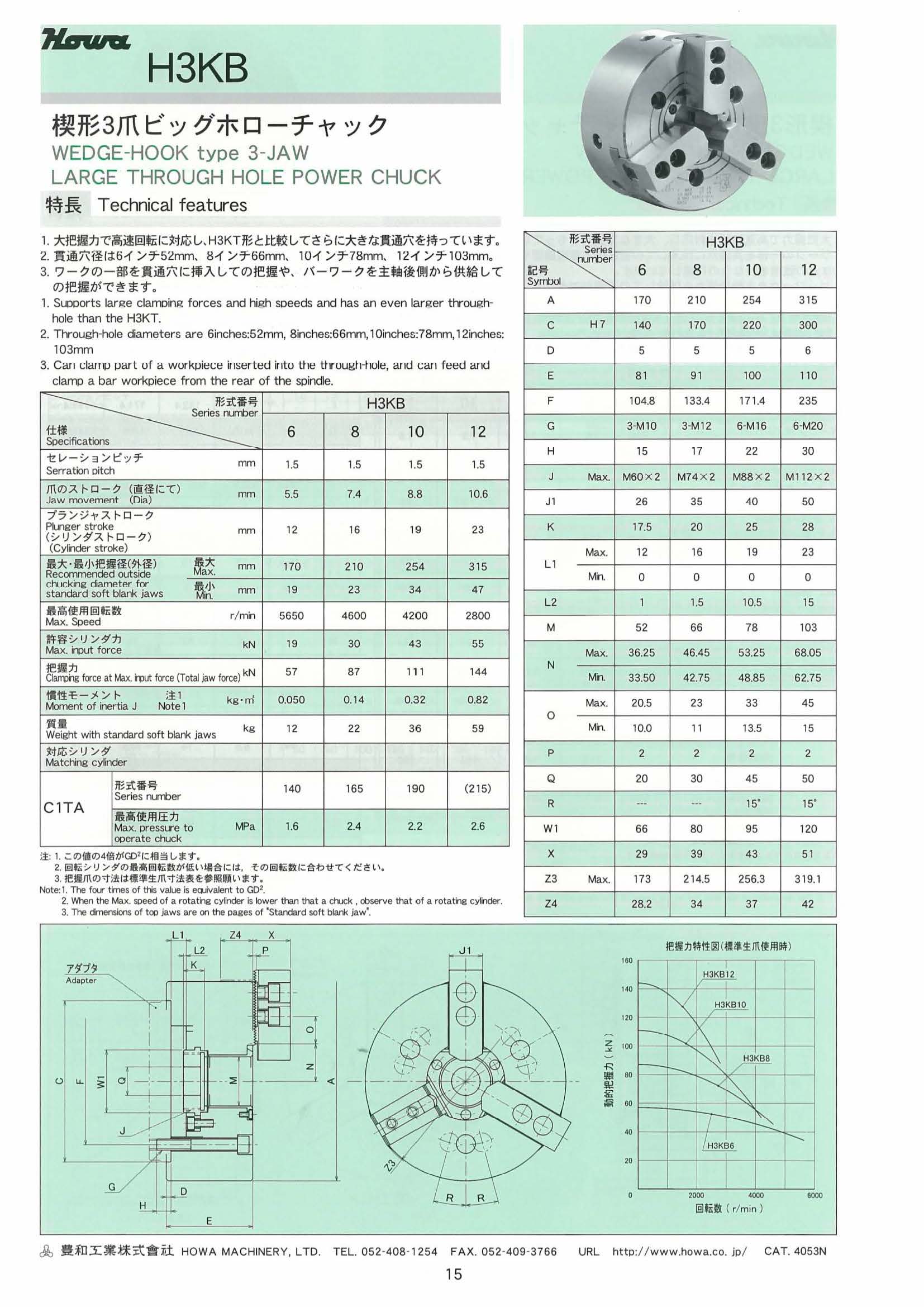 PRODUCT HOWA CHUCK Compatible with KITAGAWA N Series B Series BB Series ...
