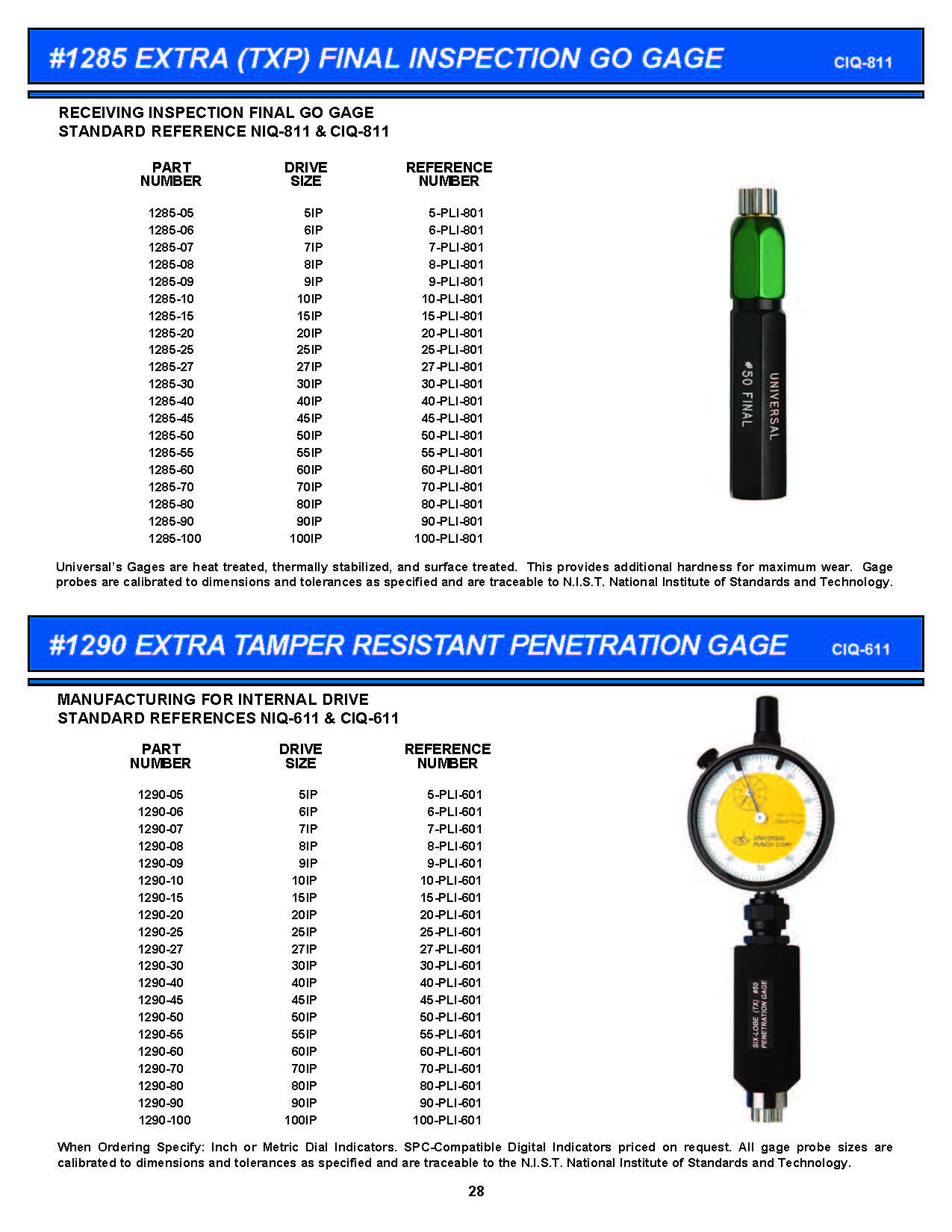 บริษัท เมคคาทรอนิกส์ แมชชีน ทูลส์ : จำหน่ายสินค้า Torx GO and NOGO Gage