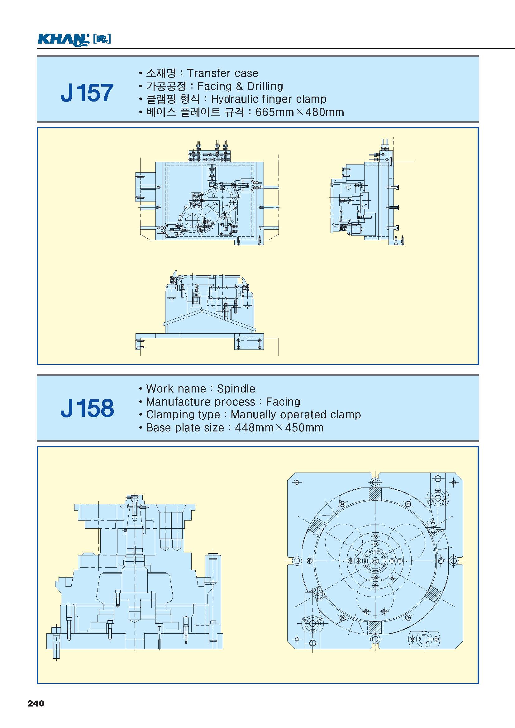 บริษัท เมคคาทรอนิกส์ แมชชีน ทูลส์ : Jig Fixture for Transfer Case