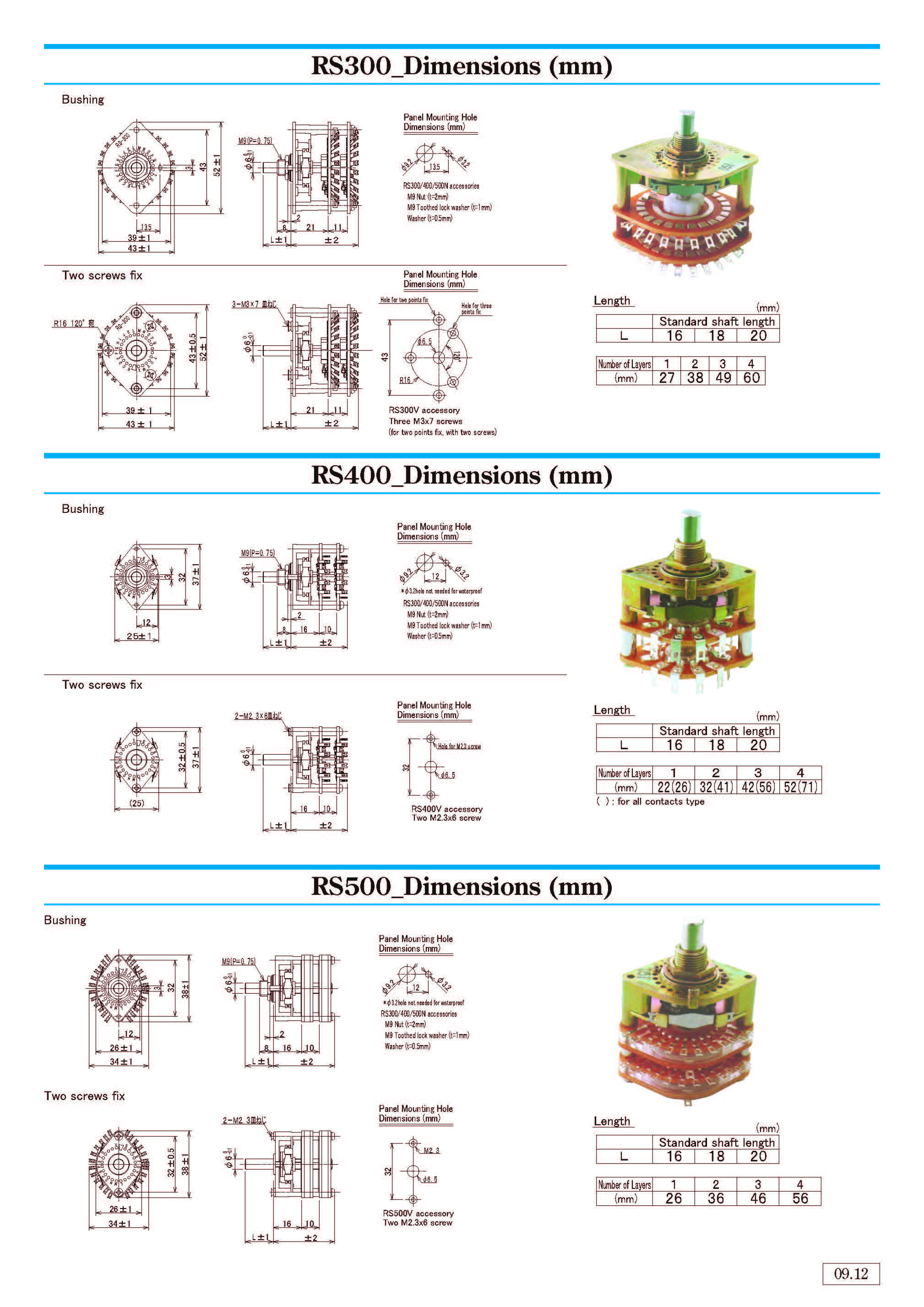 PRODUCT จำหน่าย Tosoku RS300 RS400 RS500 : บริษัท เมคคาทรอนิกส์ แมชชีน ...