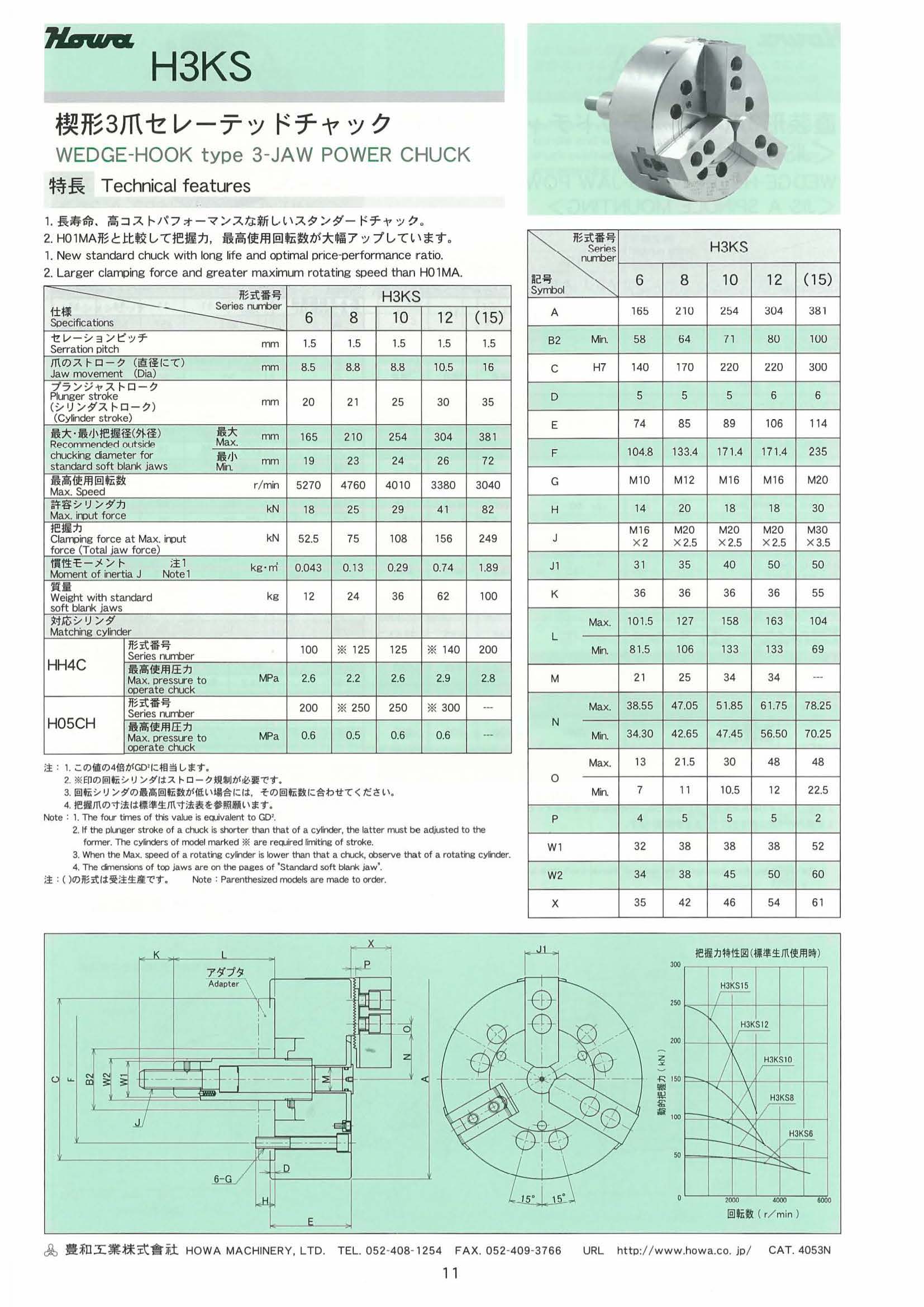 PRODUCT HOWA CHUCK Compatible with KITAGAWA N Series B Series BB Series ...