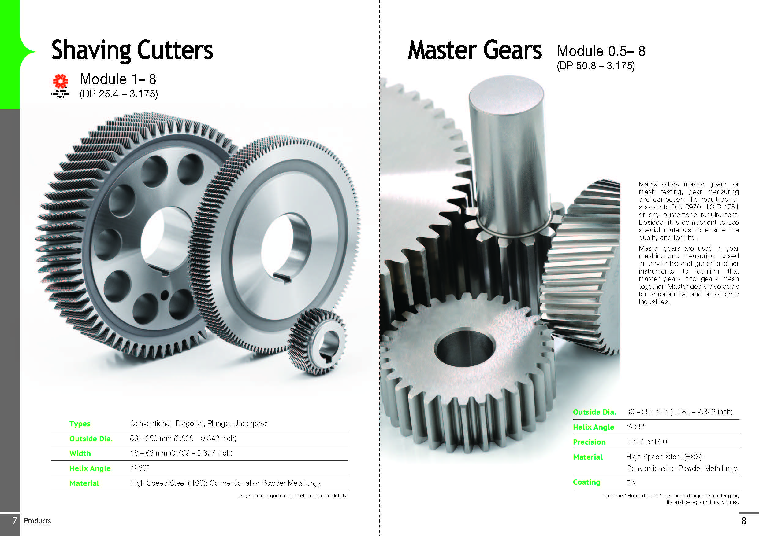 บริษัท เมคคาทรอนิกส์ แมชชีน ทูลส์ : จำหน่ายมีดกัดเฟือง Gear Hob CUTTER