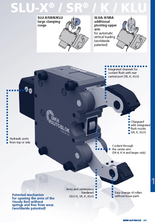PRODUCT กันสะท้านของเครื่องกลึง (The Steady Rest) SLU-A-2/SLU-A-ZS/SLU ...