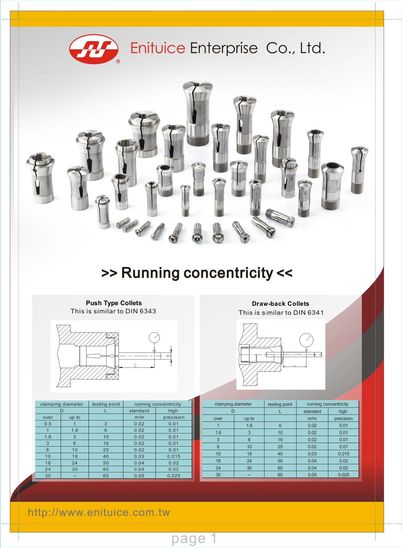 บริษัท เมคคาทรอนิกส์ แมชชีน ทูลส์ : Push-Type Collets