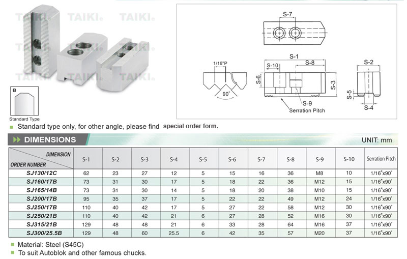 PRODUCT Soft Jaw Round Jaws Soft Jaws Extra - Height Type : บริษัท เมคคาทรอนิกส์ แมชชีน ทูลส์ ...