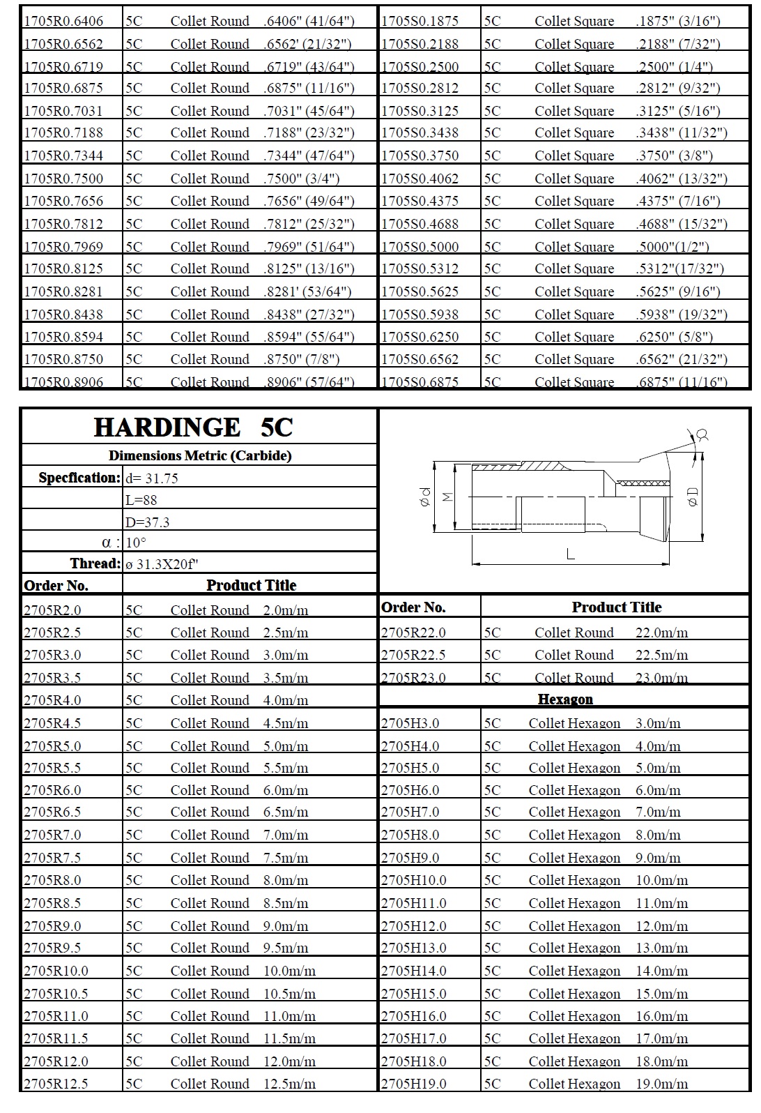 บริษัท เมคคาทรอนิกส์ แมชชีน ทูลส์ : จำหน่าย Collet Chuck for 5C 16C 20C ...