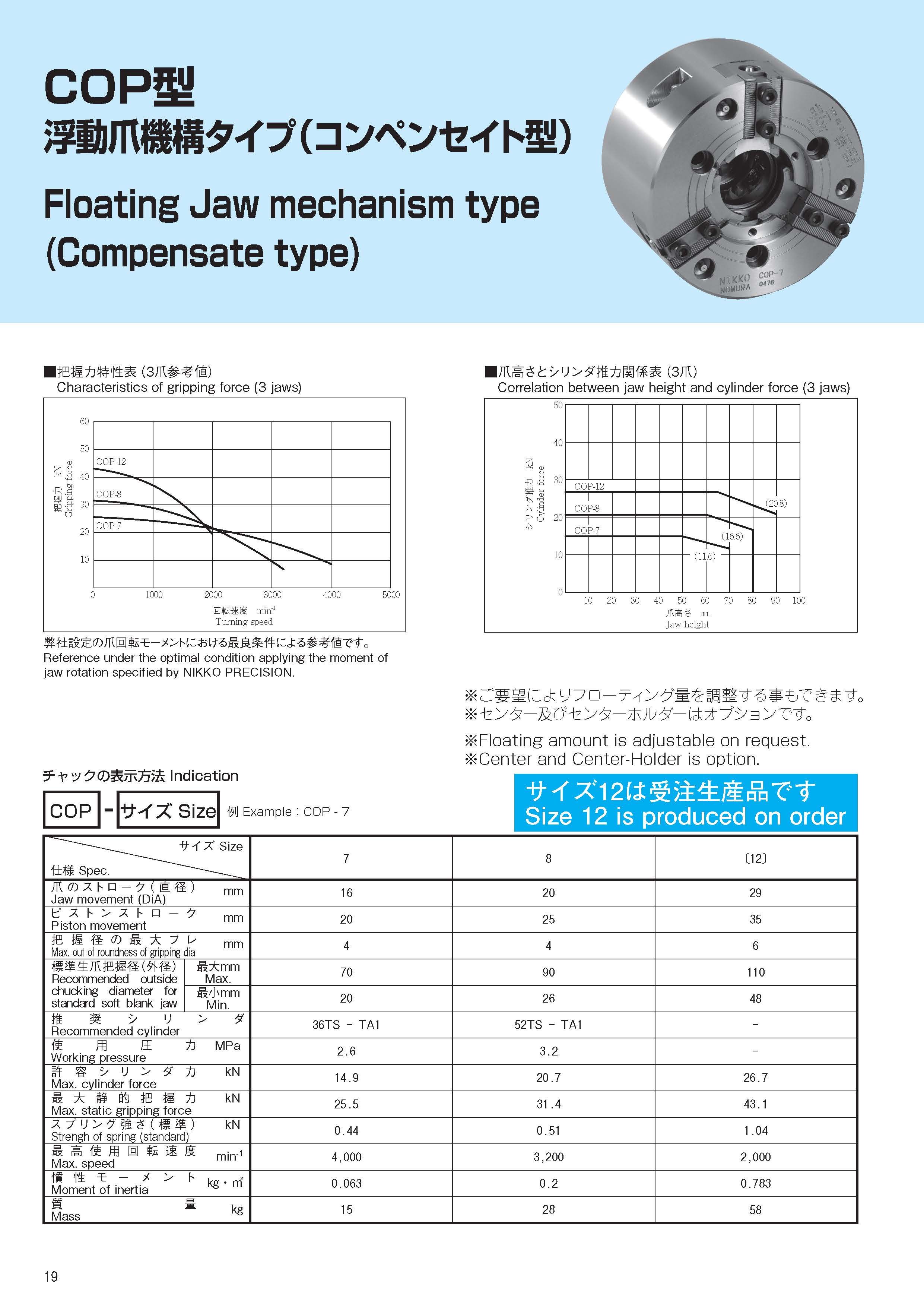 บริษัท เมคคาทรอนิกส์ แมชชีน ทูลส์ : COP Floating Jaw Mechanism type ...