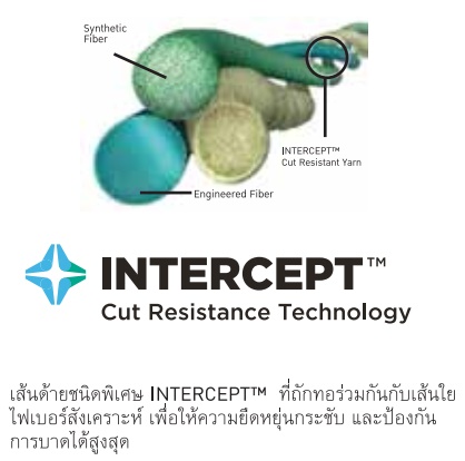 ศูนย์รวมจำหน่ายอุปกรณ์นิรภัยส่วนบุคคล : INTERCEPT™ CUT RESISTANCE ...