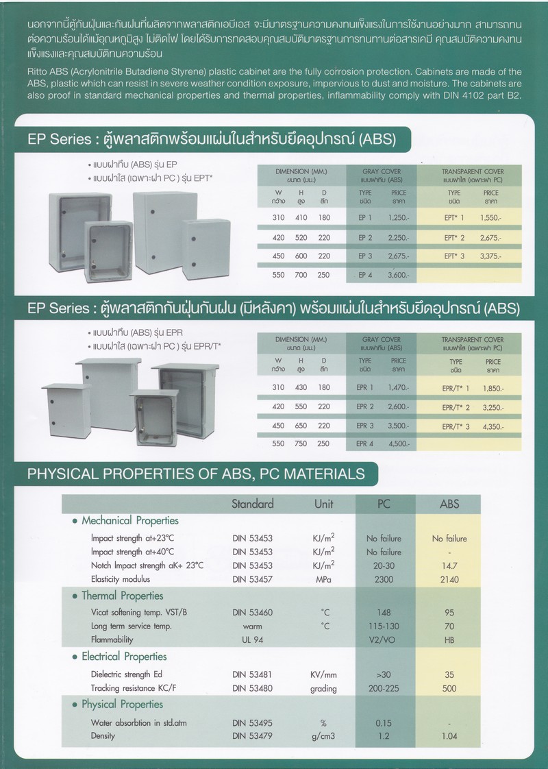 บริษัท สยามอุตสาหกรรมและการผลิต จำกัด : RITTO