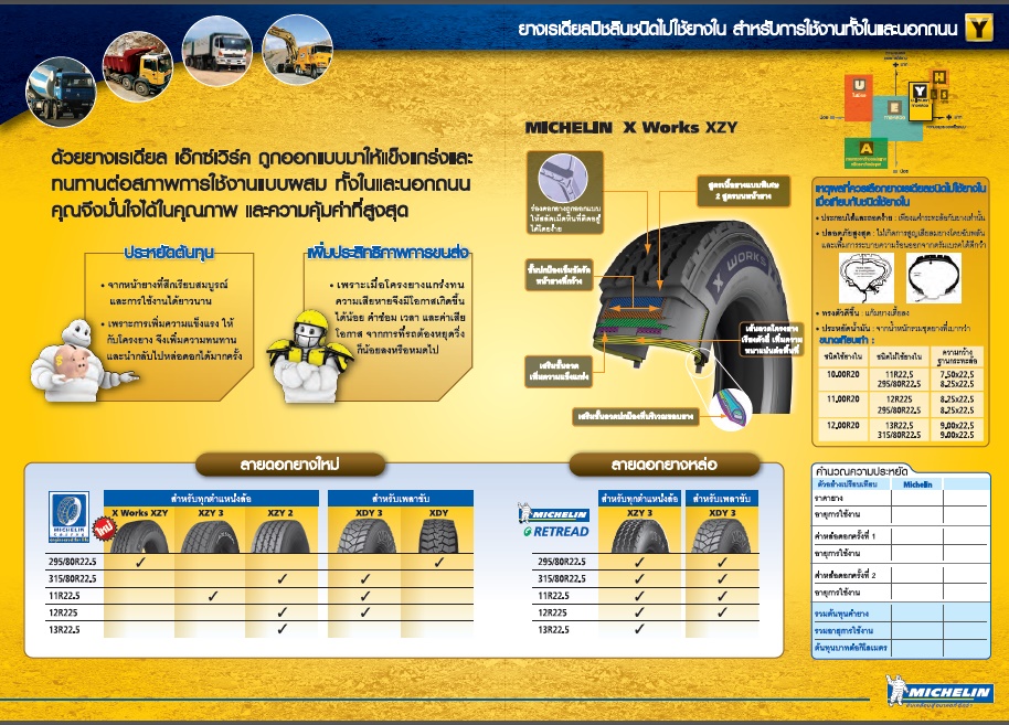 TOTAL & KTY Logistic : MICHELIN X WORKS XZY