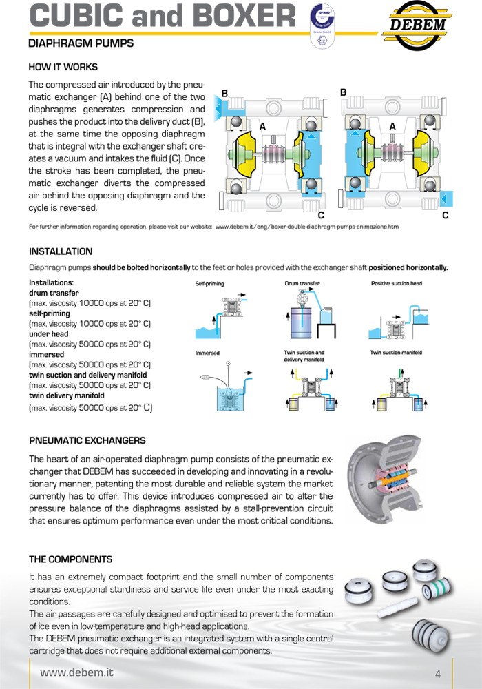 PRODUCT ไดอะแฟรมปั็ม(DEBEM) : ห้างหุ้นส่วนจำกัด ลิเบอร์ตี้ โปรดักส์ ...