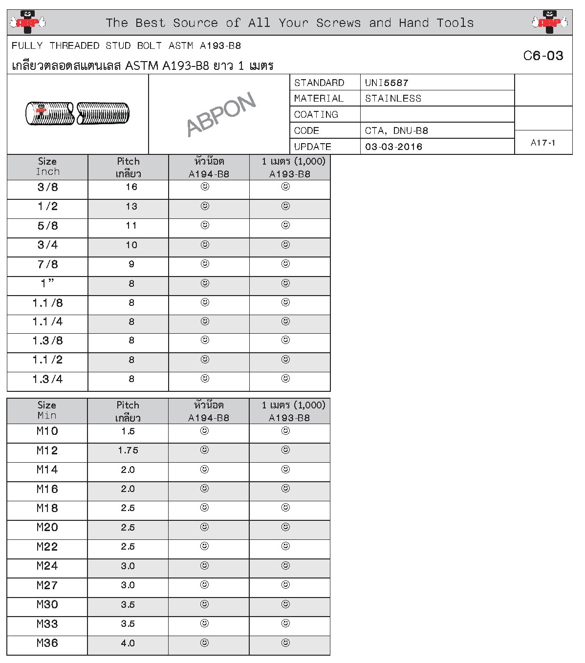 บริษัท แอบปอน จำกัด : สตัดเกลียวตลอดสแตนเลส ASTM A193-B8 ยาว 1 เมตร